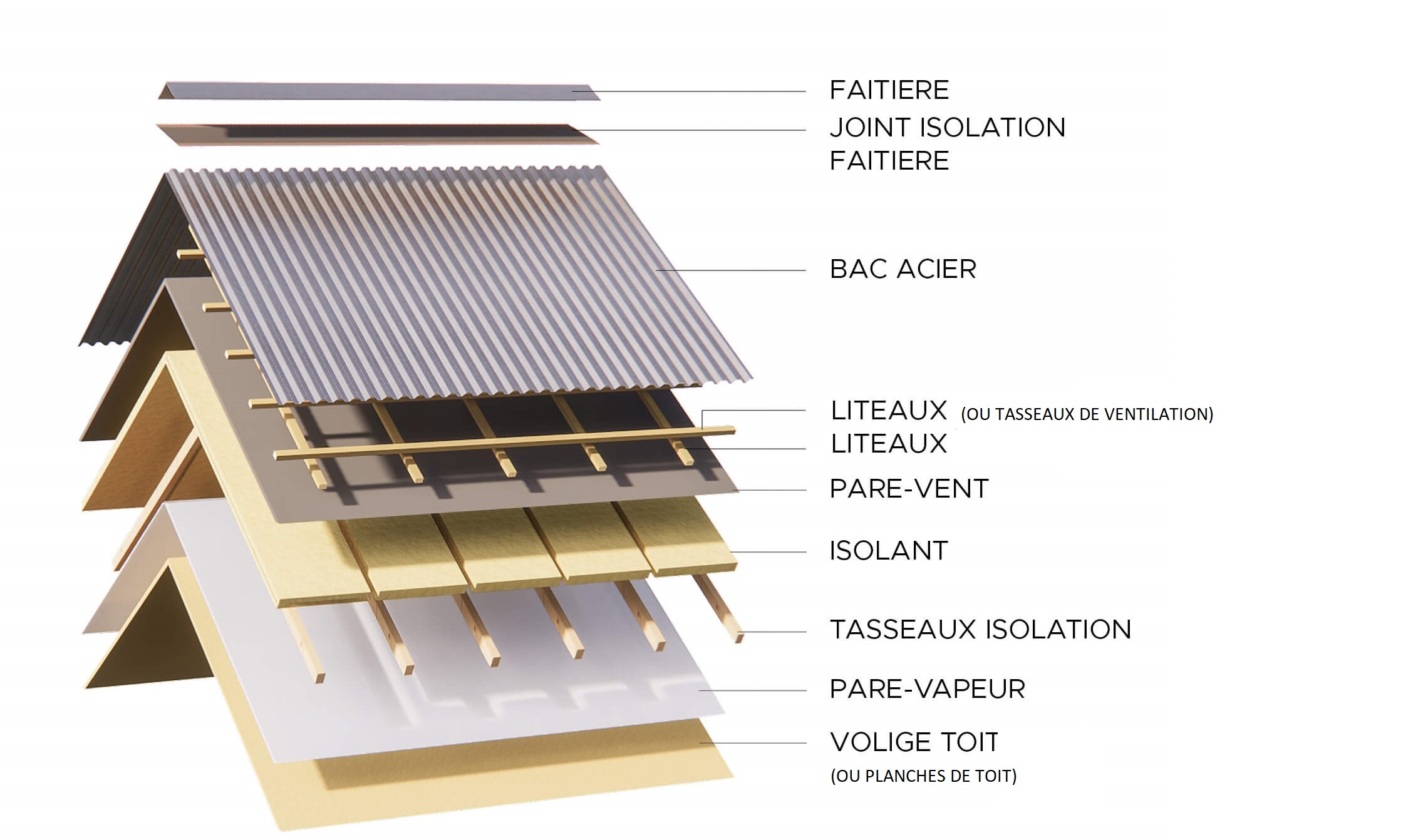 Constructeur de chalet en bois RE2020 en Ardèche